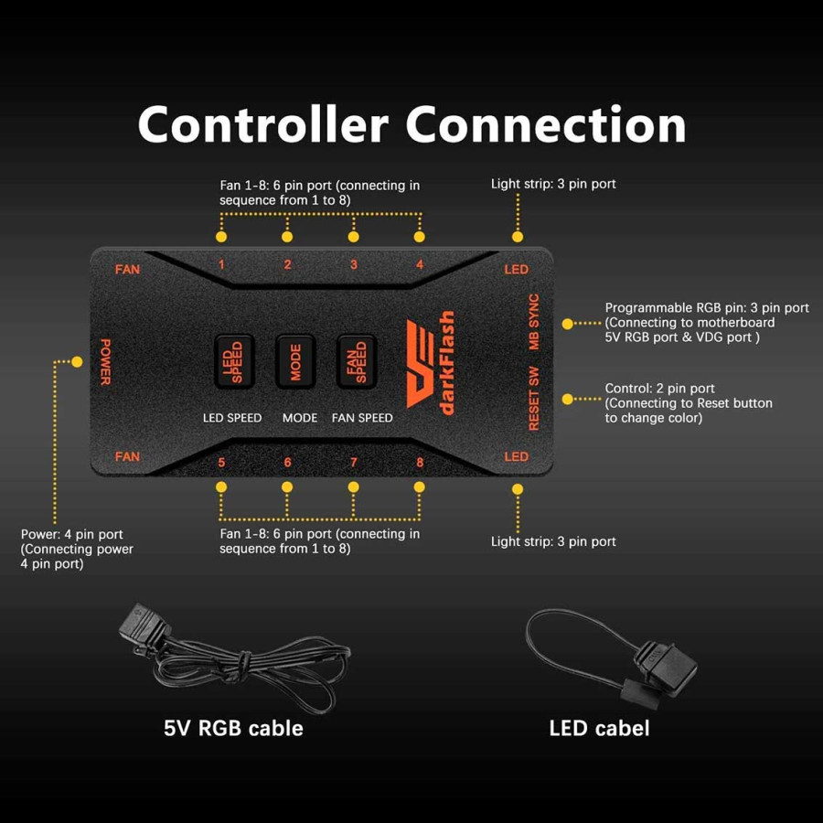 Darkflash Aurora Dr12 Pro 3-Pack Addressable 120mm Rgb Led Case Fan Kit ...